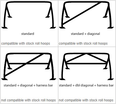 Hard Dog Roll Bar - S2000, 2000-09 (S2)